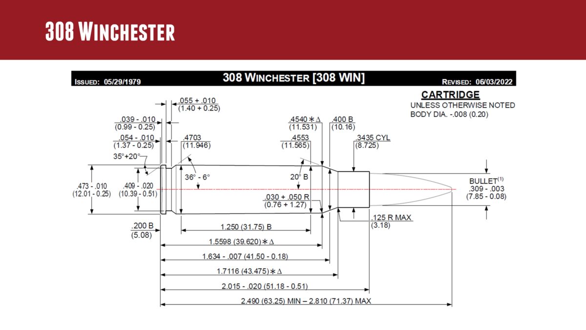 Head to Head:.308 vs. .30-06 – Ultimate Reloader