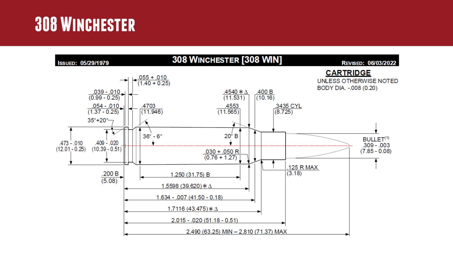 Head to Head:.308 vs. .30-06 – Ultimate Reloader