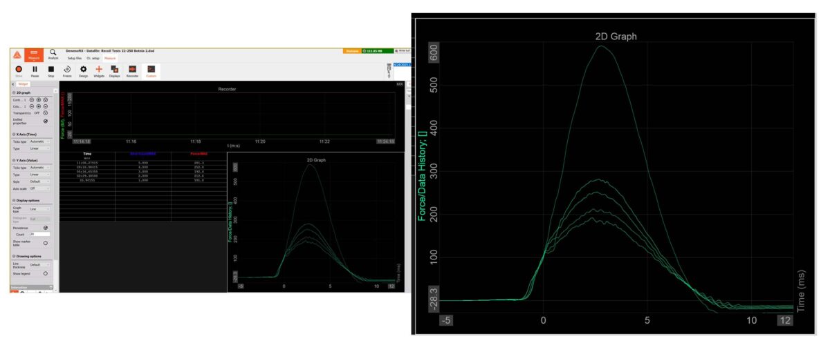 Shocking Results: Botnia Brake Recoil Testing – Ultimate Reloader