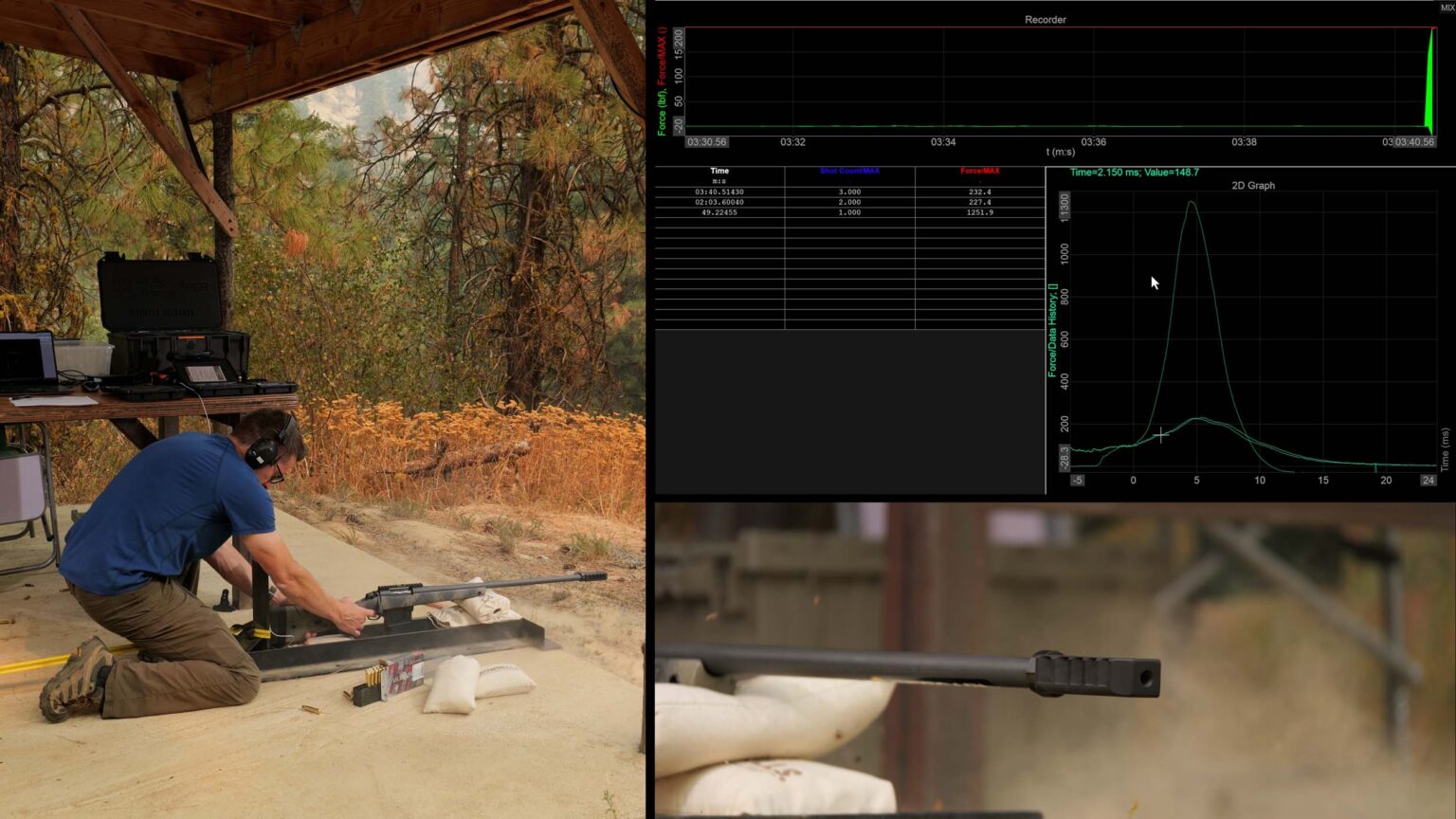 Shocking Results: Botnia Brake Recoil Testing – Ultimate Reloader