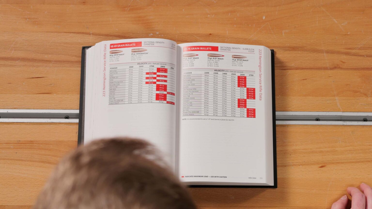 NEW: Hornady 12th Edition Reloading Manual – Ultimate Reloader
