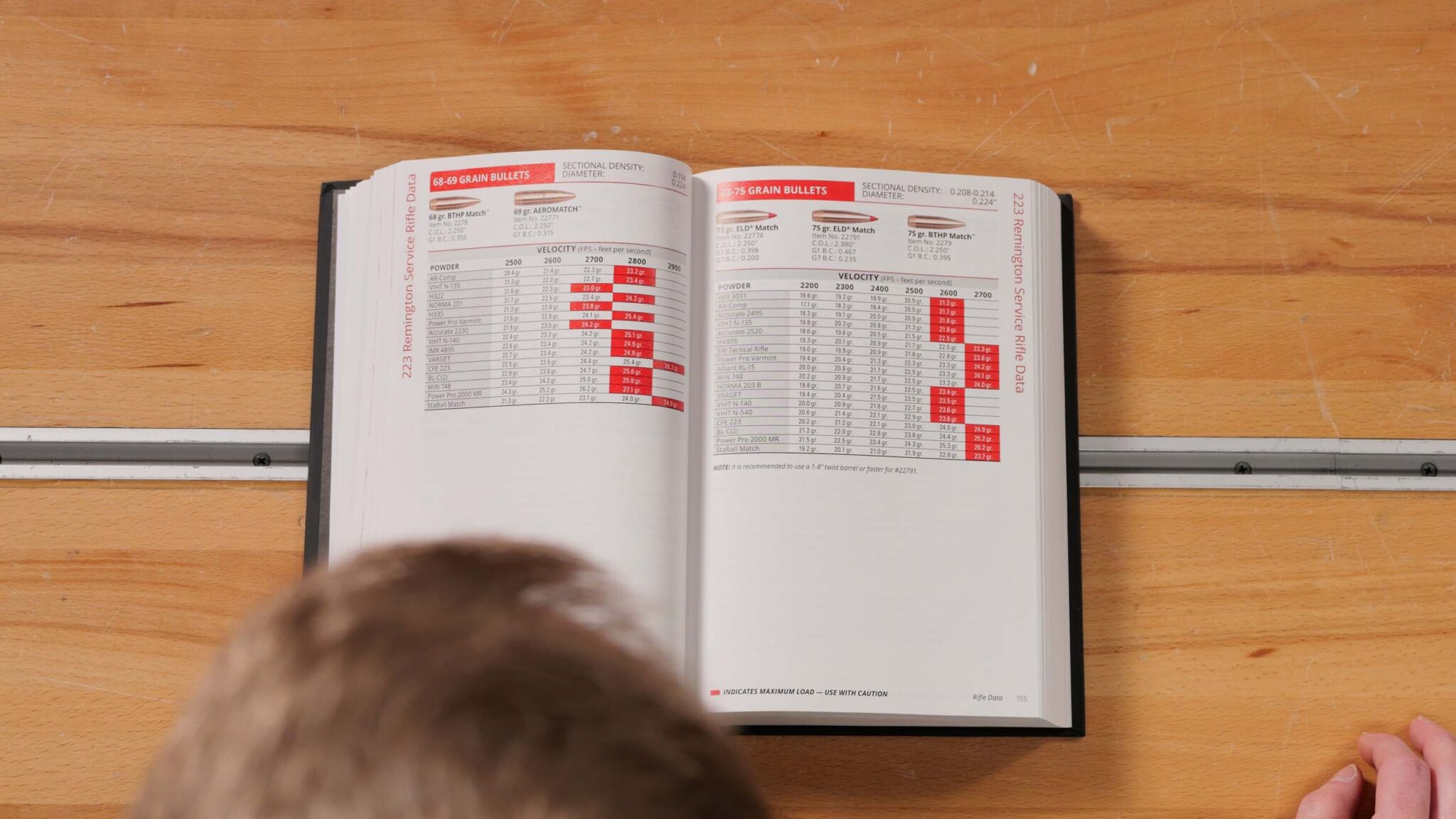 NEW: Hornady 12th Edition Reloading Manual – Ultimate Reloader