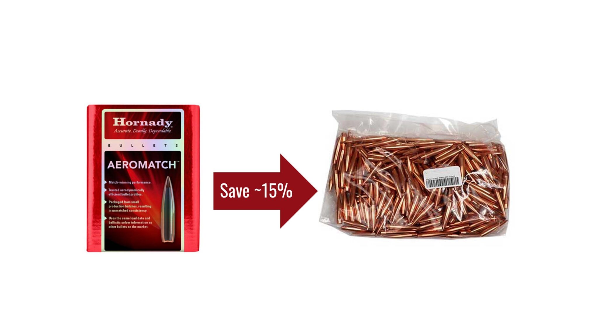 Save with AEROMATCH Bullets at Midsouth – Ultimate Reloader